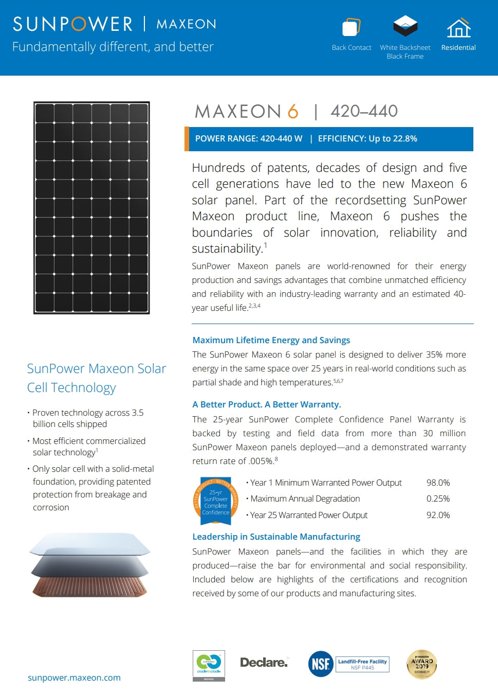 SunPower Maxeon 6 440W Solar Panel (420-440 Watt) – TSolar