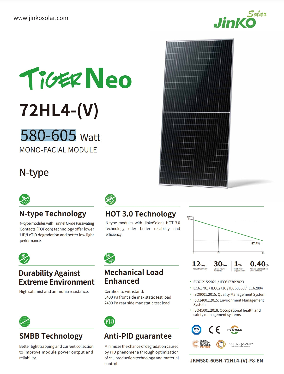 Jinko 605W Solar Panel (580-605 Watt) – TSolar