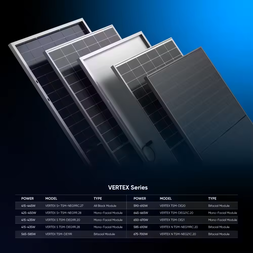 Trina 700 Watt Solar Panel - (675W - 700W) N-type TOPCon Bifacial Vert ...